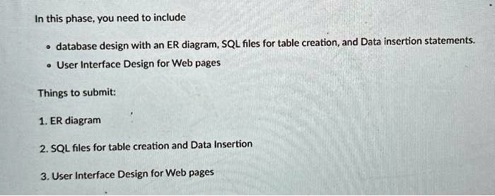 In this phase, you need to include • database design with an ER diagram, SQL files for table ...