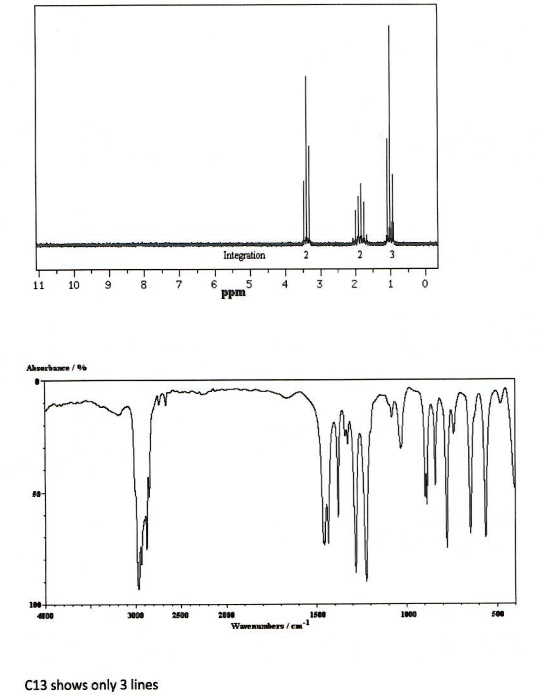 SOLVED: The C13 NMR only shows 3 lines. The top graph is a proton NMR ...