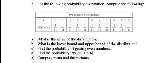 SOLVED: For the following probability distribution, compute the ...