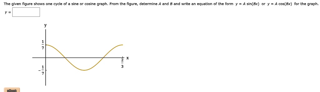 SOLVED: The given figure shows one cycle of sine cosine graph From the ...