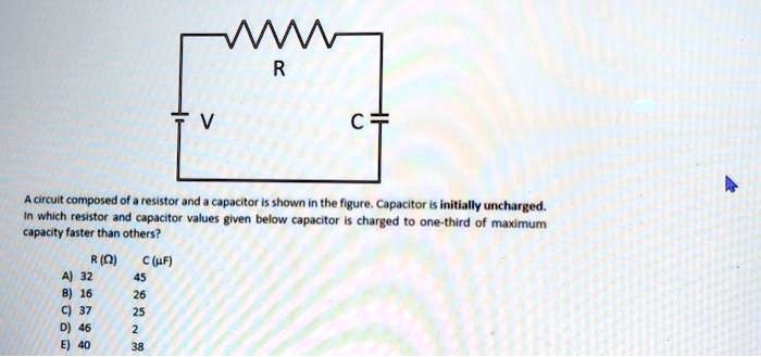SOLVED: R A circuit composed of a resistor and a capacitor s shown in the figure. Capacitor is ...