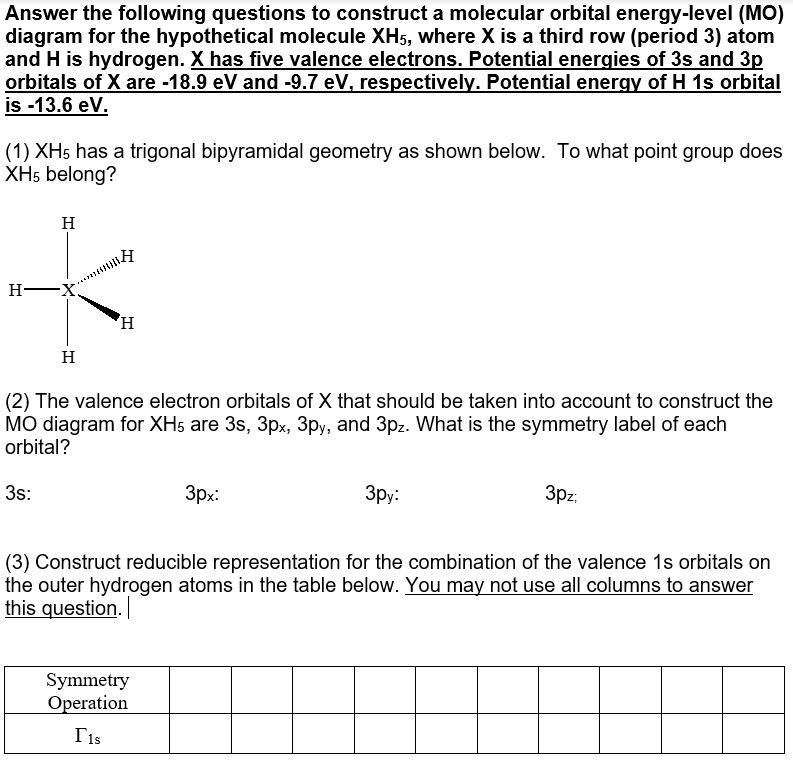 SOLVED: Answer the following questions to construct a molecular orbital ...