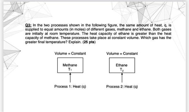 SOLVED: Q3: In the two processes shown in the following figure,the same amount of heat, q. is ...