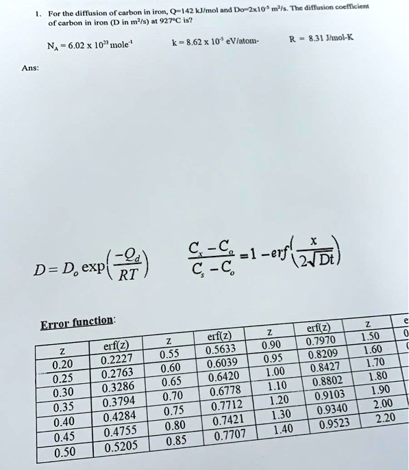 SOLVED: For the diffusion of carbon in iron, Q = 142 kJ/mol and D ...