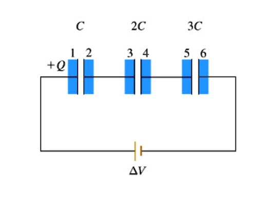 SOLVED: Consider the combination of capacitors shown in the figure. (Figure 1) Three capacitors ...