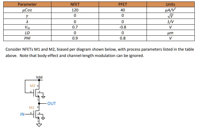 SOLVED: In the circuit above, (W/L)1 = 50/0.5, (W/L)2 = 10/0.5, Vdd = 3 ...