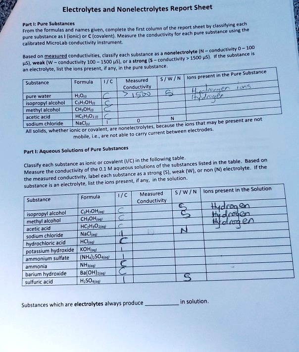 Electrolytes and nonelectrolytes report sheet pure...