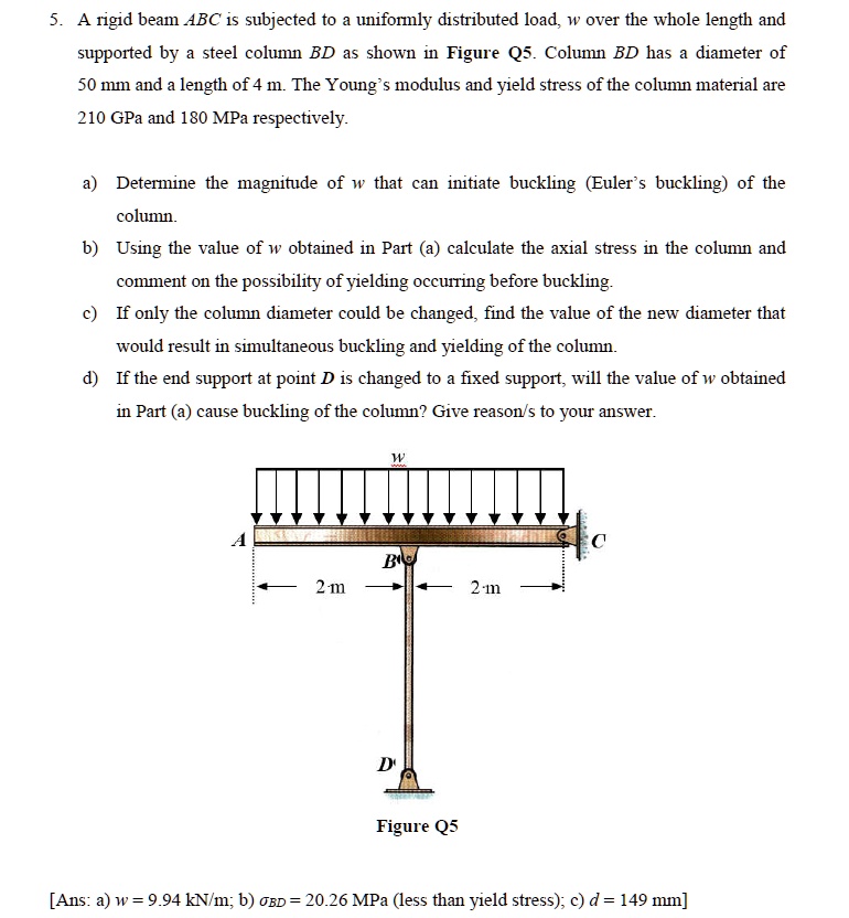 SOLVED: 5. A rigid beam ABC is subjected to a uniformly distributed ...