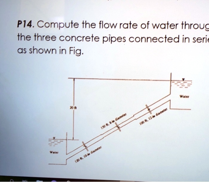 SOLVED: Compute the flow rate of water through the three concrete pipes connected in series as ...
