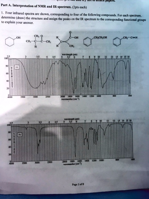 SOLVED: Fart Interpretation of NMR and IR spectrum. (Zpts each) Four infrared spectra shown ...