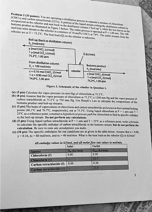 Problem 2 33 points you are operating a distillation process...