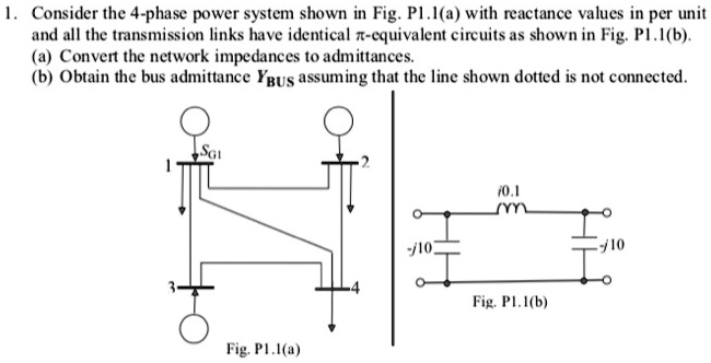 SOLVED: Consider the 4-phase power system shown in Fig. P1.1(a) with reactance values in per ...