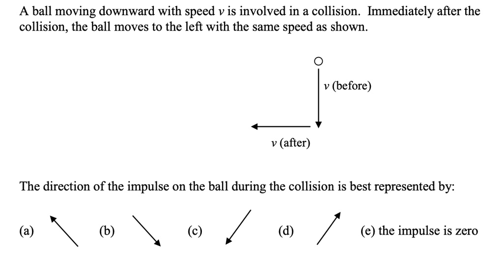 a ball moving downward with speed v is involved in a collision ...