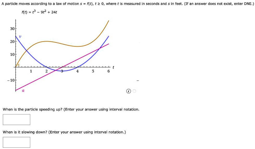 SOLVED: A particle moves according to the law of motion f(t), t â‰¥ 0 ...