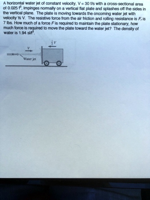 SOLVED: A horizontal water jet of constant velocity, V = 30 ft/s with a ...