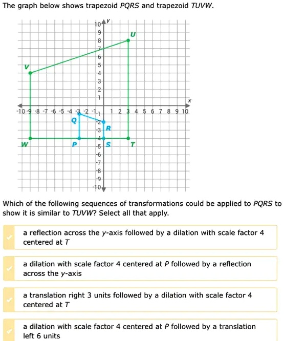 SOLVED: The graph below shows trapezoid PQRS and trapezoid TUVW. Which of the following ...