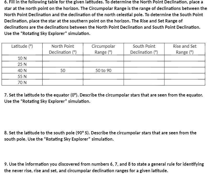 6. Fill in the following table for the given latitudes. To determine ...