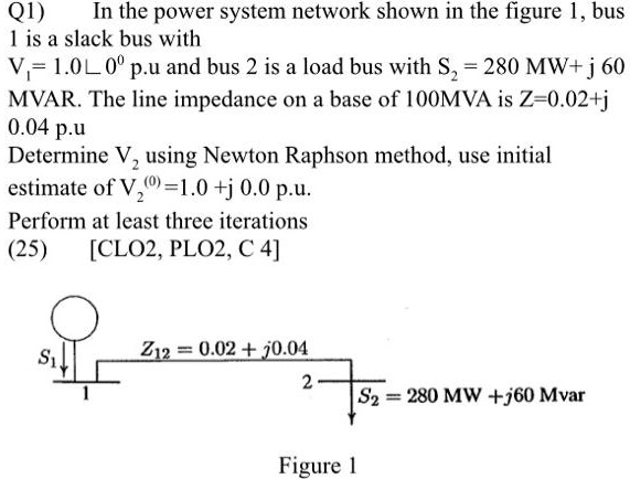 [GET ANSWER] q1 in the power system network shown in the figure bus 1 is a slack bus with v10l0 ...