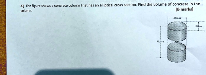 SOLVED: concrete column that has an elliptical cross section Find the ...