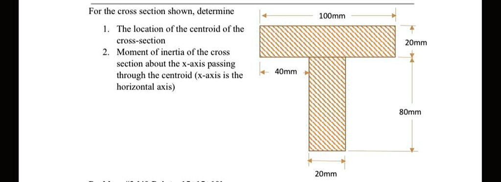SOLVED: For the cross section shown, determine 100mm The location of the centroid ol the cross ...