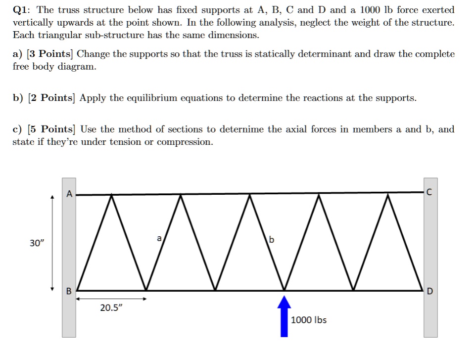 Q1: The truss structure below has fixed supports at A, B, C and D and a ...
