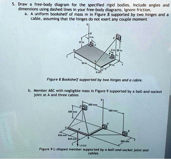 5. Draw a free-body diagram for the specified rigid bodies. Include ...