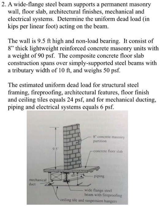 2. A wide-flange steel beam supports a permanent masonry wall, floor ...