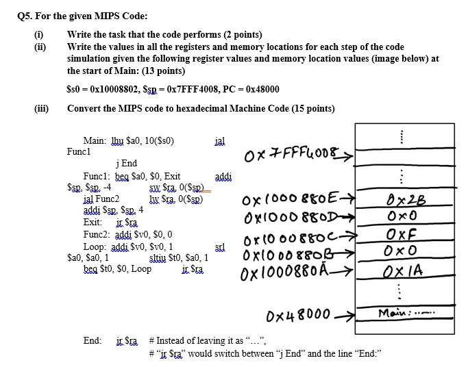 Solved Q5 For The Given Mips Code I Ii Write The Task That The Code Performs 2 Points 9625