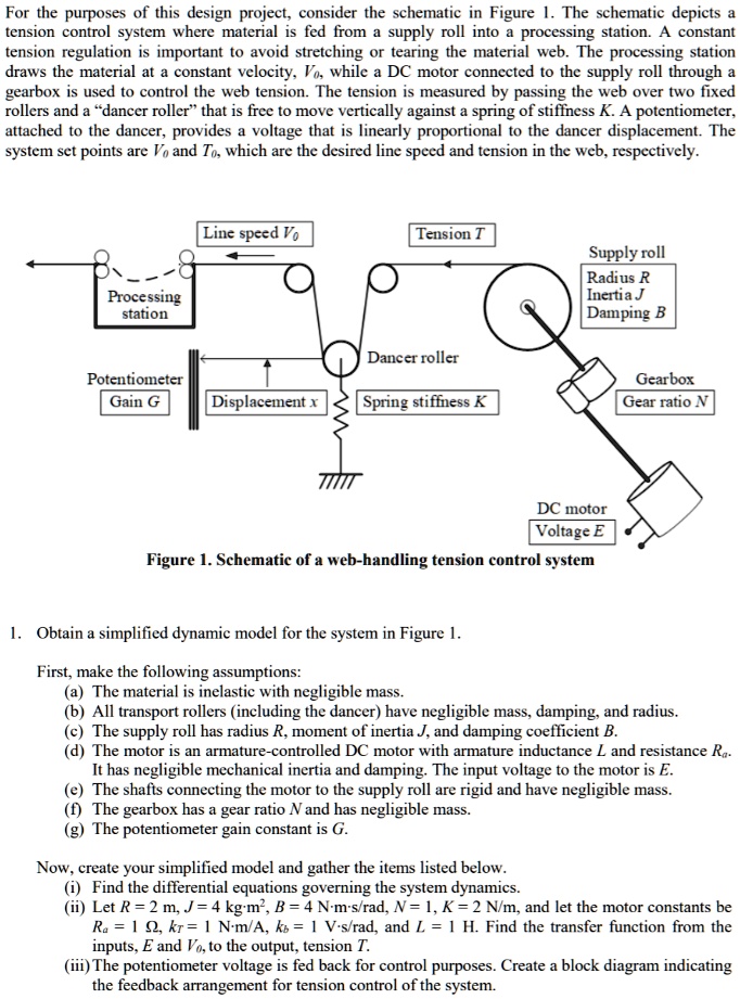 for the purposes of this design project consider the schematic in ...