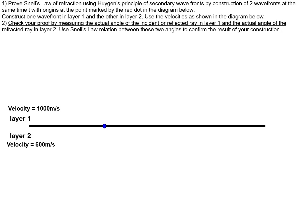 Solved 1 Prove Snells Law Of Refraction Using Huygens Principle Of