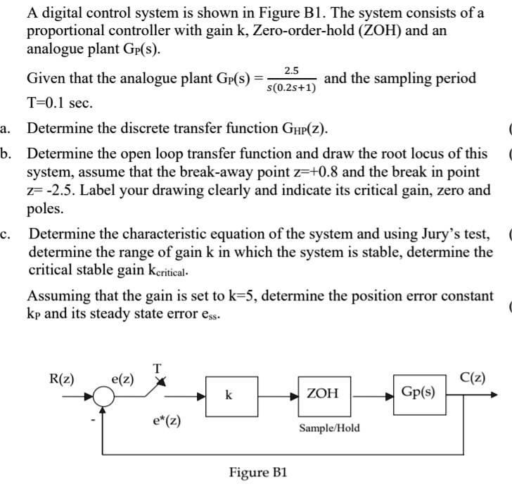 SOLVED: A digital control system is shown in Figure B1. The system ...