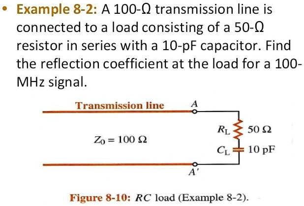 Example 8-2: A 100-? transmission line is connected to a load ...