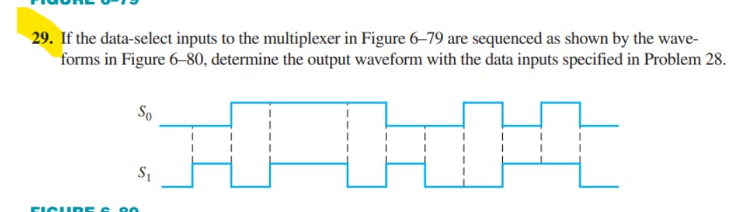 29. If the data-select inputs to the multiplexer in Figure 6-79 are sequenced as shown by the ...