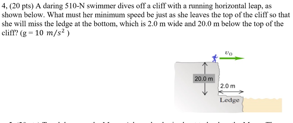 4 20 pts daring 510 n swimmer dives off a cliff with a running ...