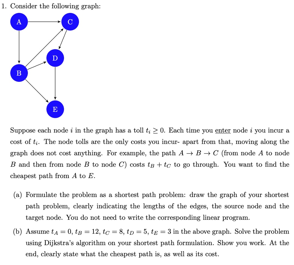 1 consider the following graph a b e suppose each node i in the graph has a toll ti 0 each time ...