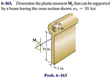 SOLVED: 6-163. Determine the plastic moment M, thatcan be supported by ...