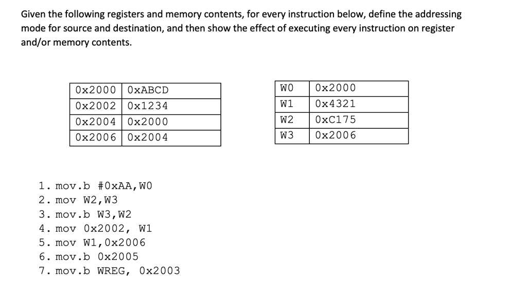 Solved Given The Following Registers And Memory Contents For Every Instruction Below Define
