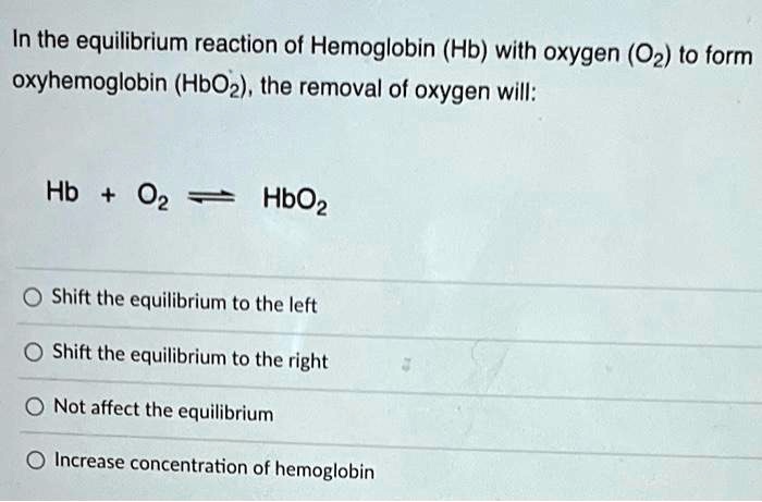 In the equilibrium reaction of Hemoglobin (Hb) with oxygen (O2) to form ...
