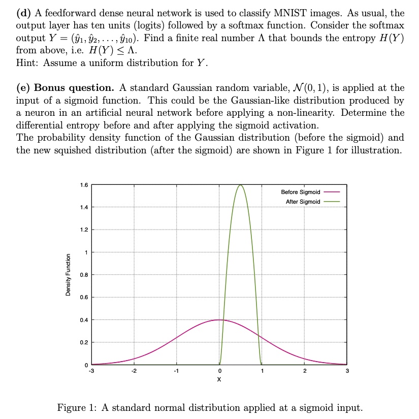 Solved D A Feedforward Dense Neural Network Is Used To Classify Mnist Images As Usual The