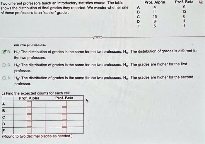 Two different professors teach an introductory statistics course. The ...
