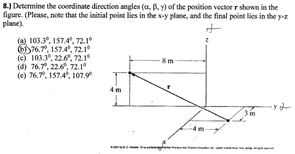 8 determine the coordinate direction angles alpha beta gamma of the ...