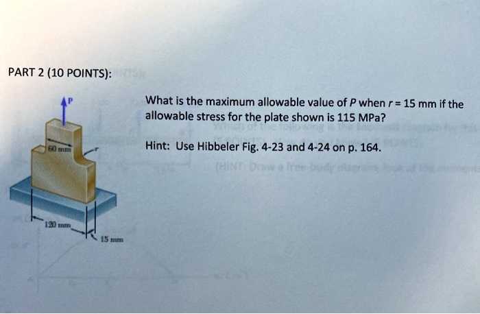 SOLVED: What is the maximum allowable value of P when r = 15 mm if the allowable stress for the ...