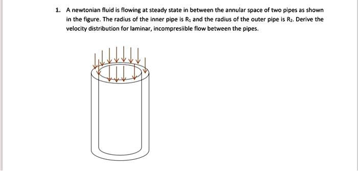 SOLVED: Texts: 1. A Newtonian fluid is flowing at steady state in the ...