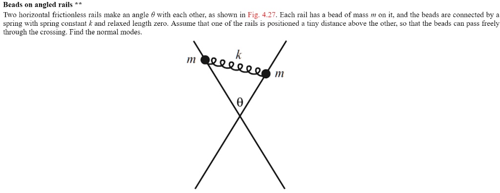 Beads on angled rails ** Two horizontal frictionless rails make an ...