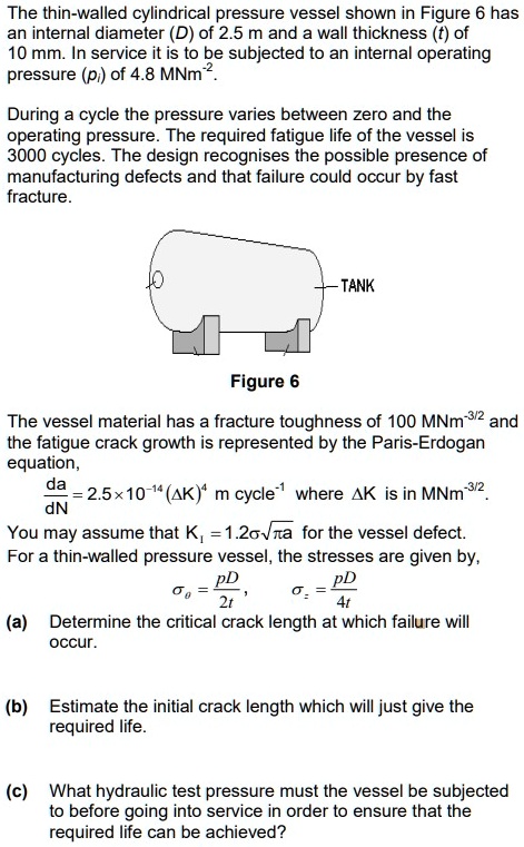 the thin walled cylindrical pressure vessel shown in figure 6 has an ...