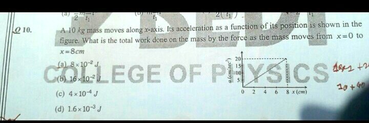 SOLVED: a 10 kg mass moves along x-axis its acceleration as a function of its position is shown ...