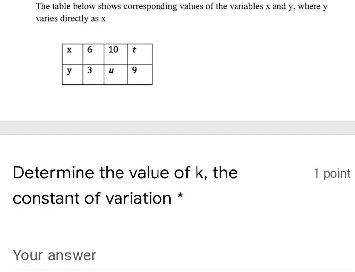 SOLVED: The table below shows corresponding values of the variables x and y, Where y varies ...