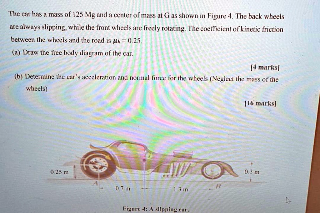 The car has a mass of 125 Mg and a center of mass at G as shown in ...