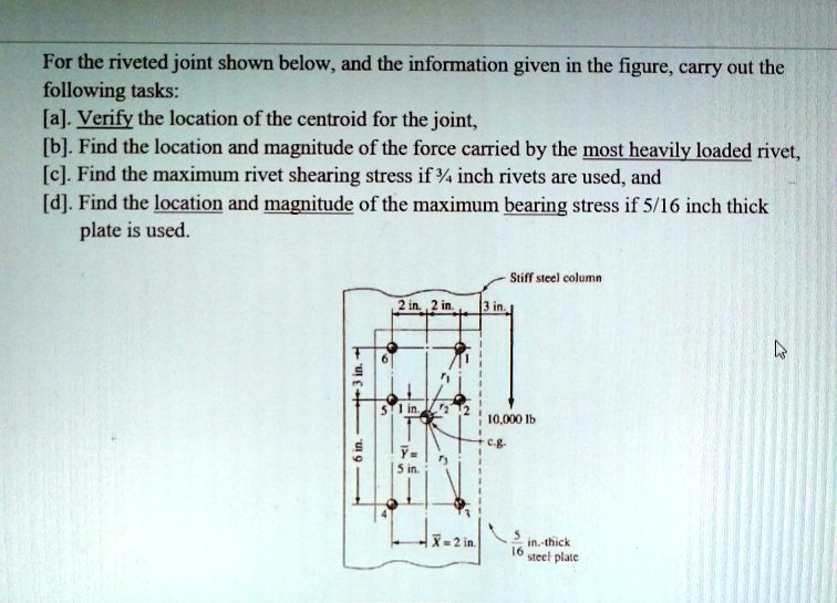 SOLVED: For the riveted joint shown below, and the information given in the figure, carry out ...