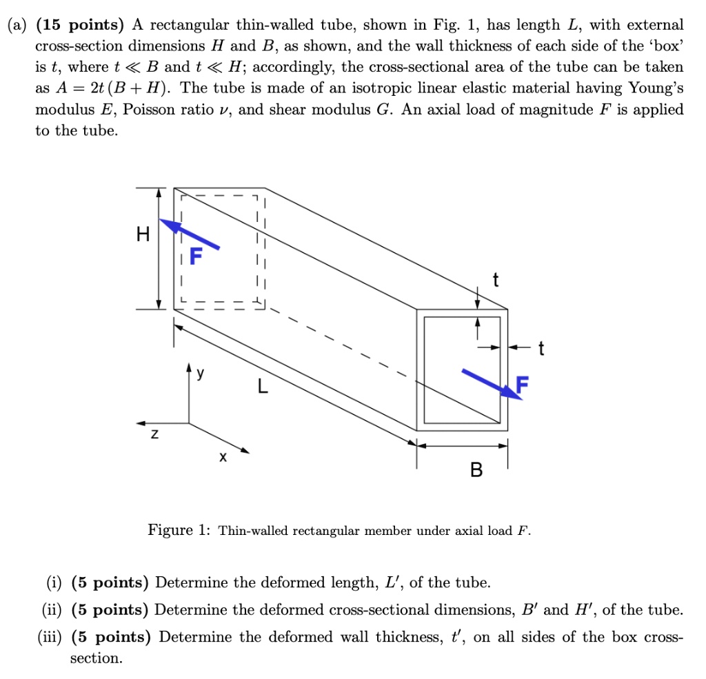 SOLVED: (a) (15 points) A rectangular thin-walled tube, shown in Fig. 1, has length L, with ...